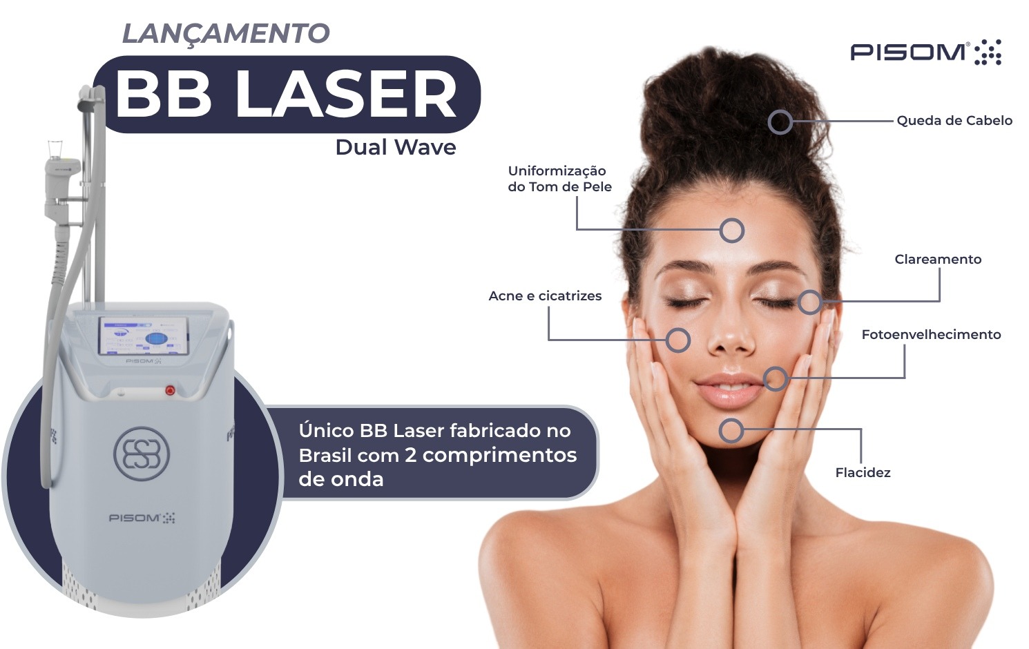 Pisom BB Laser Dual - Wave de 1550nm e 1927nm p/ Tratamentos de Pele - Medical San | BCMED
